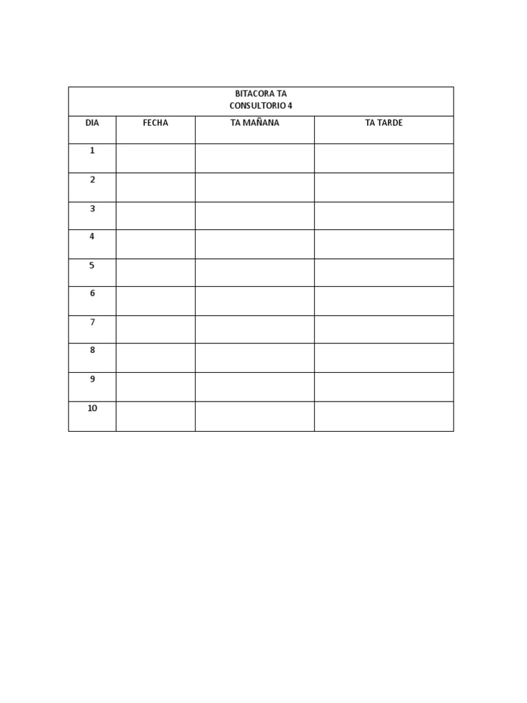 Bitacora Ta Consultorio 4 DIA Fecha Ta Mañana Ta Tarde 1 2 3 4 5 6 7 8 9 10 | PDF