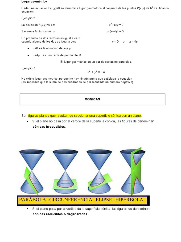 CónIcas - Clase 1 | PDF | Elipse | Geometria plana)