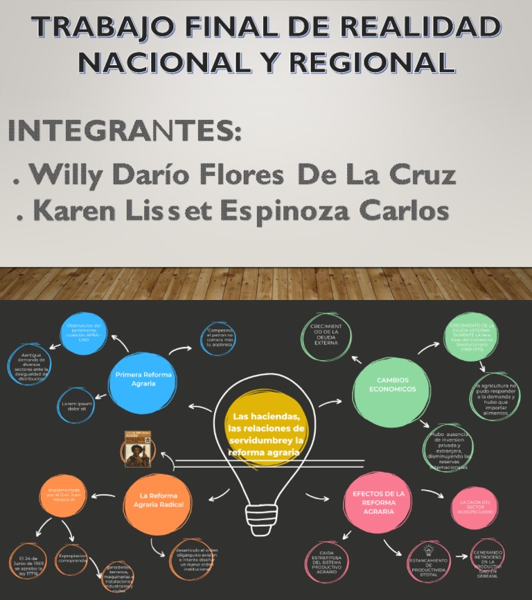 Pa4 - Realidad Nacional | PDF