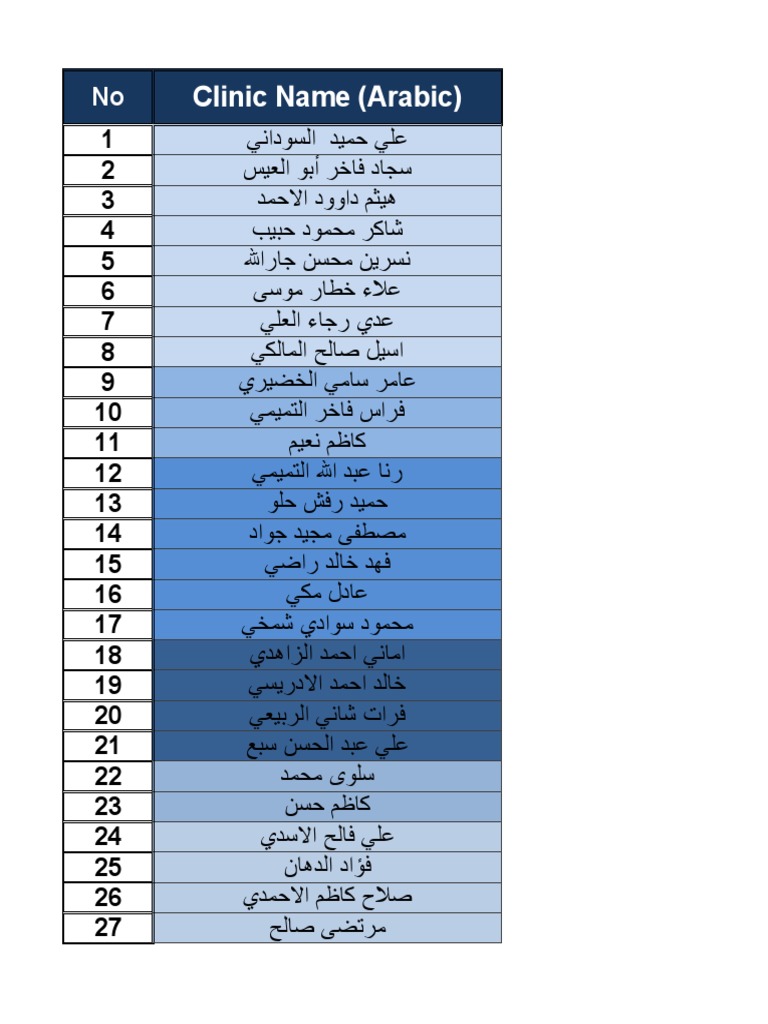 Clinic Name (Arabic) | PDF