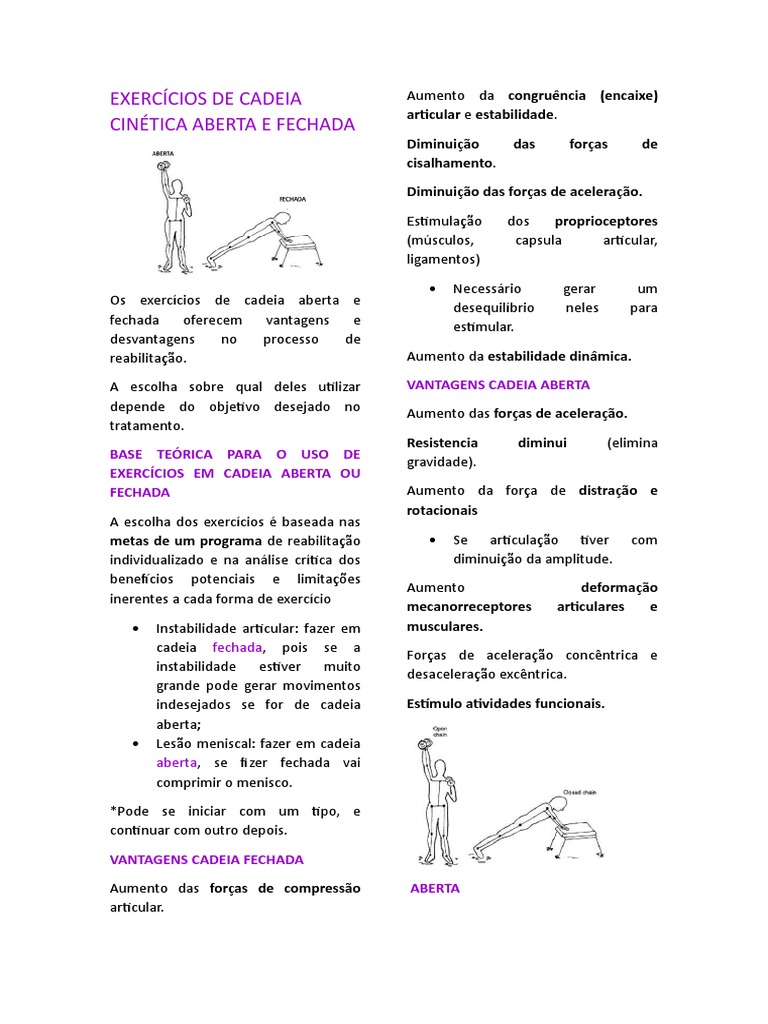 Exercícios de Cadeia Cinética: Aberta e Fechada | PDF | Músculo ...