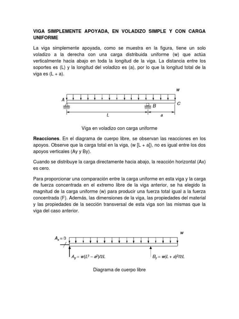 VIGA SIMPLEMENTE APOYADA, EN VOLADIZO, CON CARGA UNIFORMEMENTE DISTRIBUIDA | PDF | Viga ...