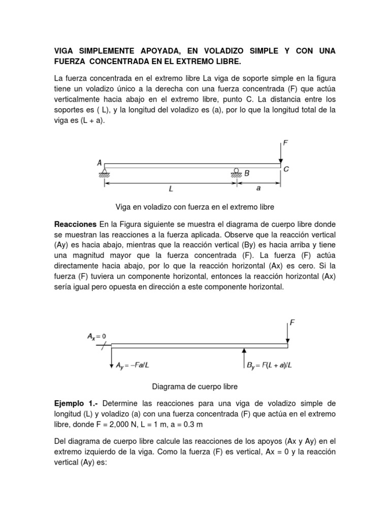 Viga Simplemente Apoyada, en Voladizo Con Fuerza en Extremo Libre | PDF ...