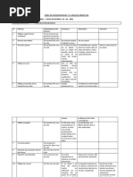 Adsef 147 | PDF | Educación en el hogar