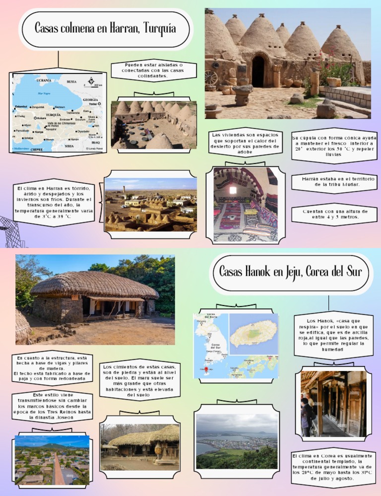 Ejemplos de Arquitectura Vernacula | PDF | Clima | Ciencias de la Tierra