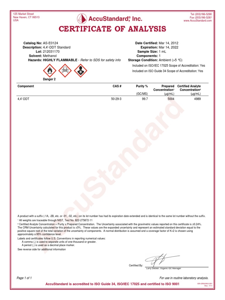 Certificado 44-DDT Standard Accustandard | PDF | Calibration | Uncertainty