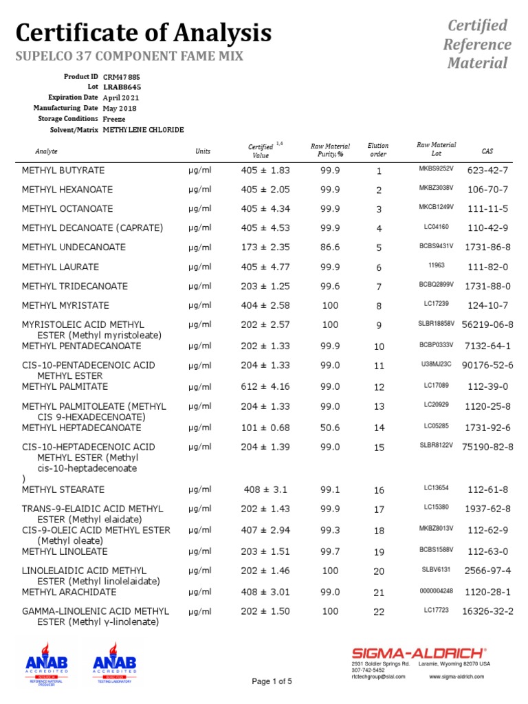Certificado de STD FAME's 37comp Sigma Aldrich RFQ50-217 | PDF