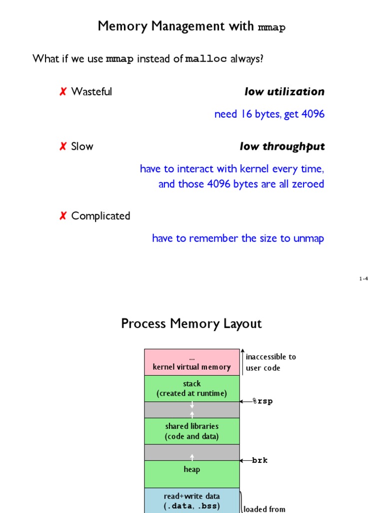 Malloc | PDF | Pointer (Computer Programming) | Computing Malloc | PDF | Pointer (Computer Programming) | Computing