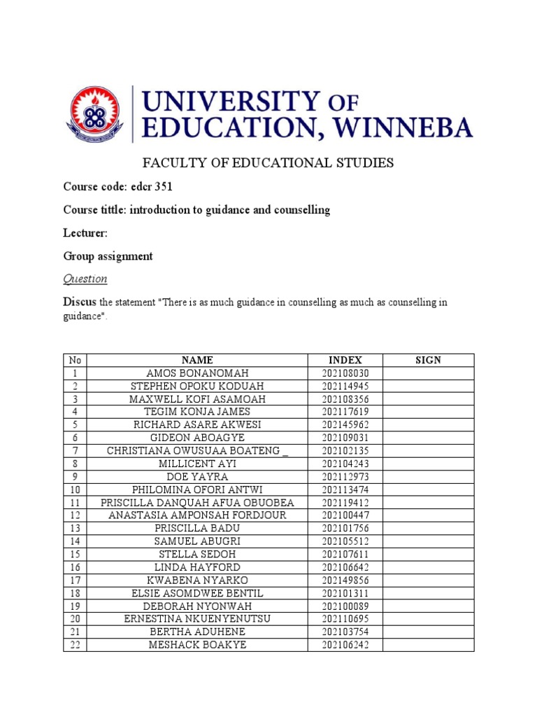 Guidance Group Ass | PDF | Metaphysics Of Mind | Behavior Modification