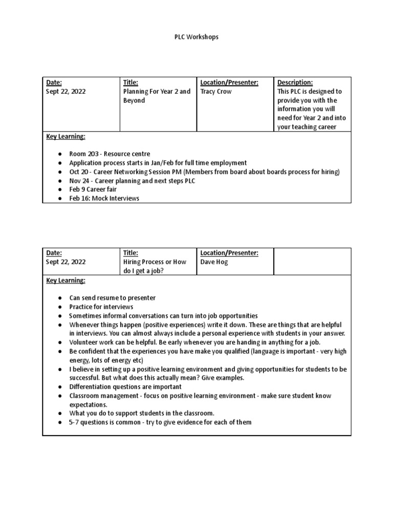 PLC Documentation - Year 2 | PDF | Individualized Education Program ...