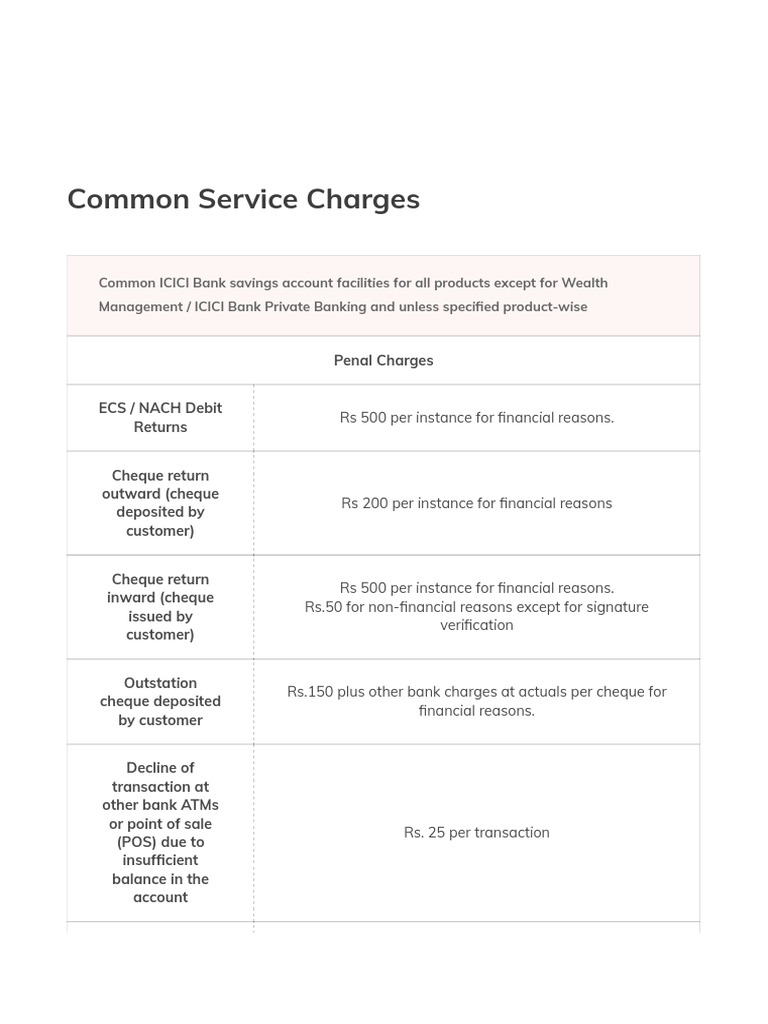 ICICI Bank Service Charges | PDF | Debit Card | Cheque