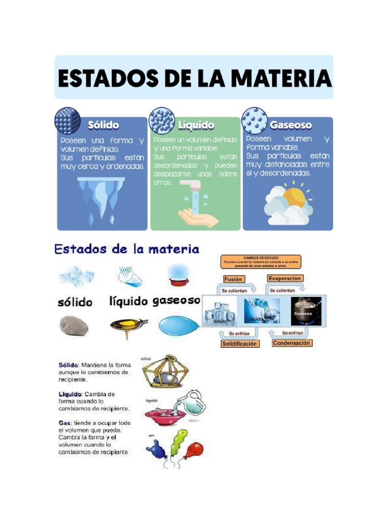 Estados de La Materia | PDF