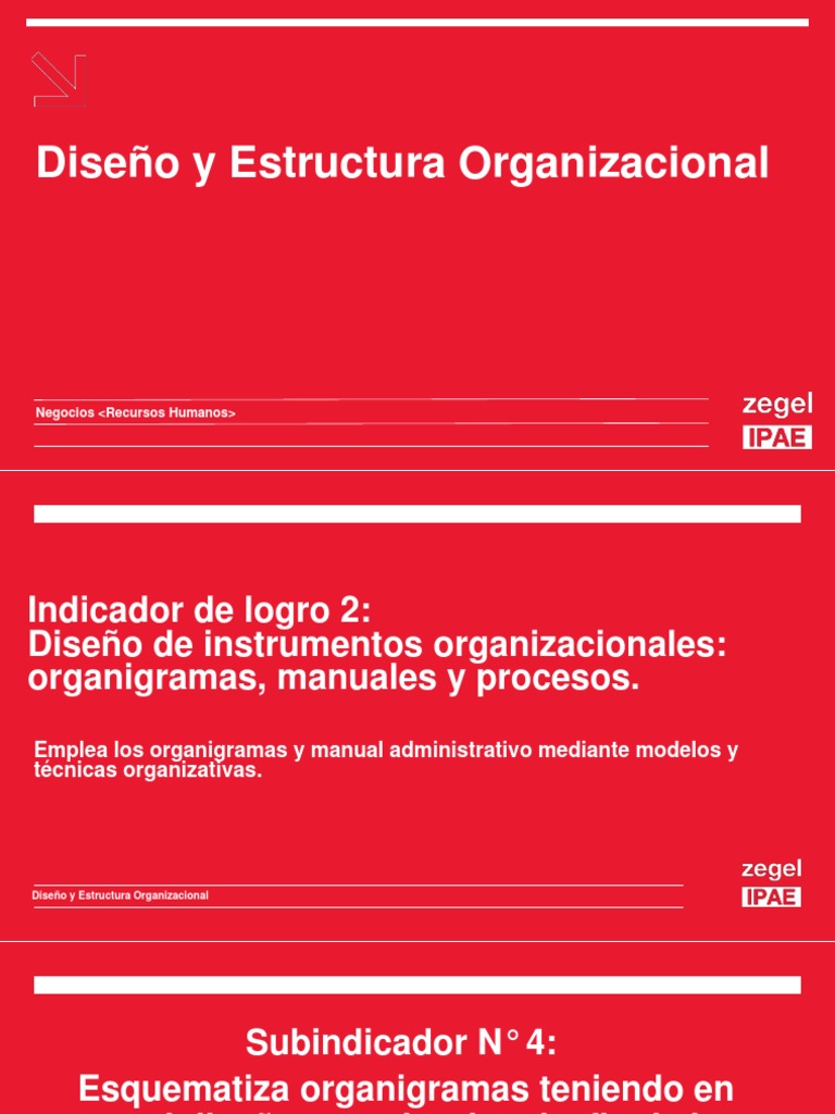 Il2-Tema 4 | PDF | Diseño | Planificación