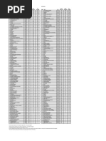 Xfinity Channel Lineup by Zip Code 2023 | PDF | Entertainment ...