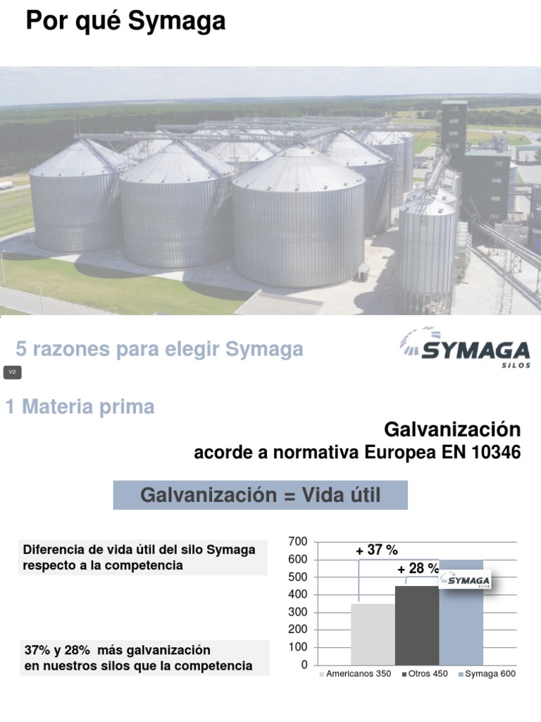 Porque Symaga Silos v2 | PDF | Tornillo | Rieles