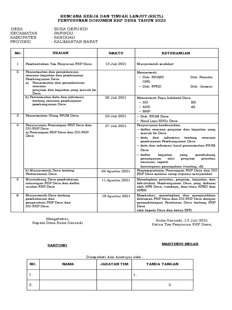 03. Format RKTL Penyusunan RKP Desa | PDF