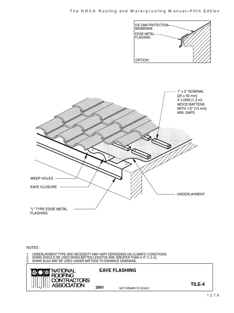 Eaves Flashing | PDF