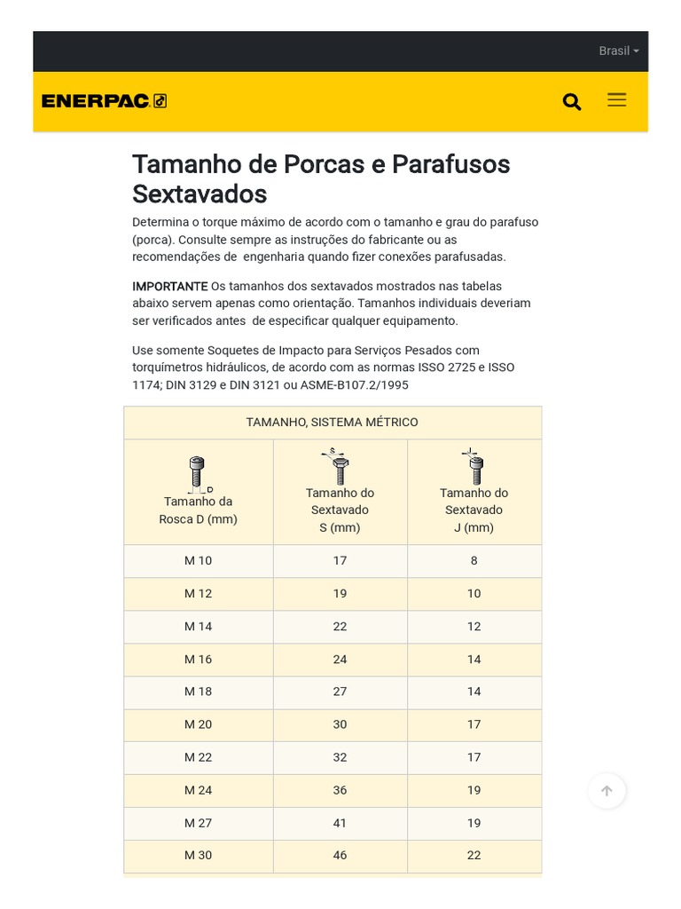 Tabela de Porcas e Parafusos Sextavados | PDF | Parafuso