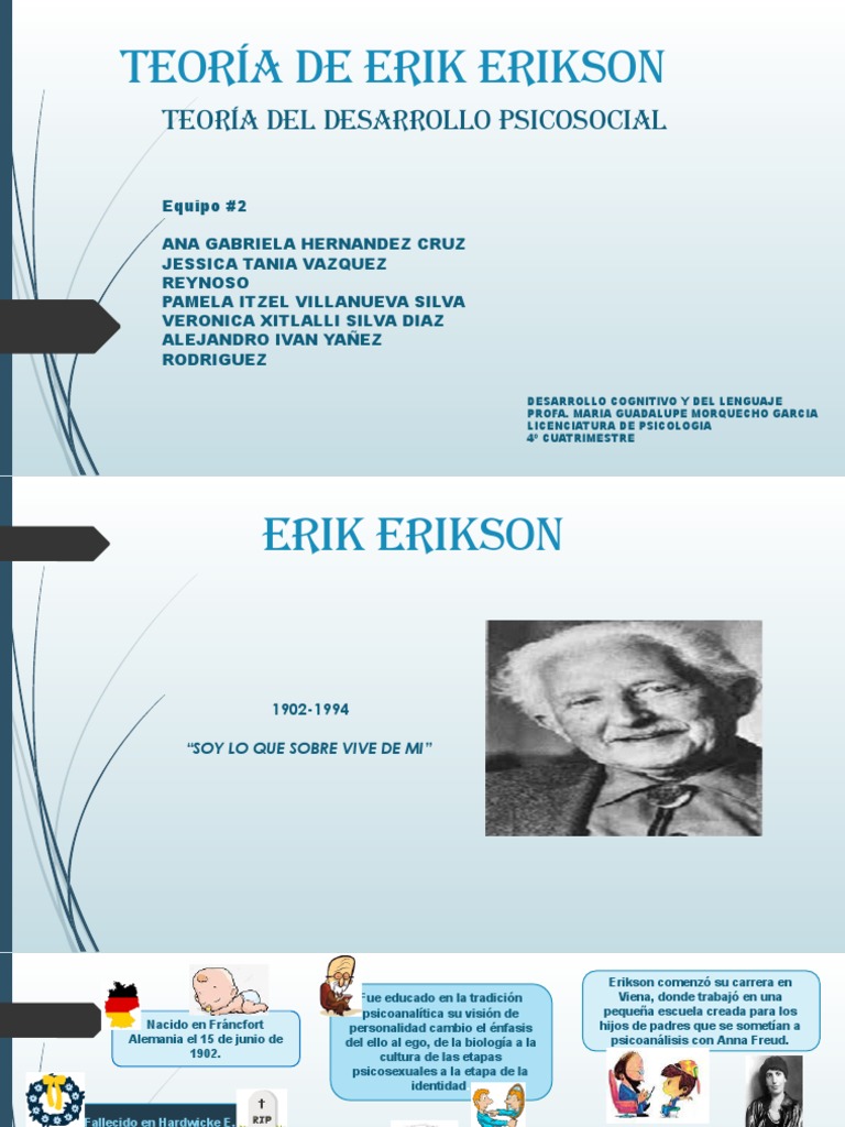Exposición Teoría de Erik Erikson | PDF | Psicoanálisis | Sicología