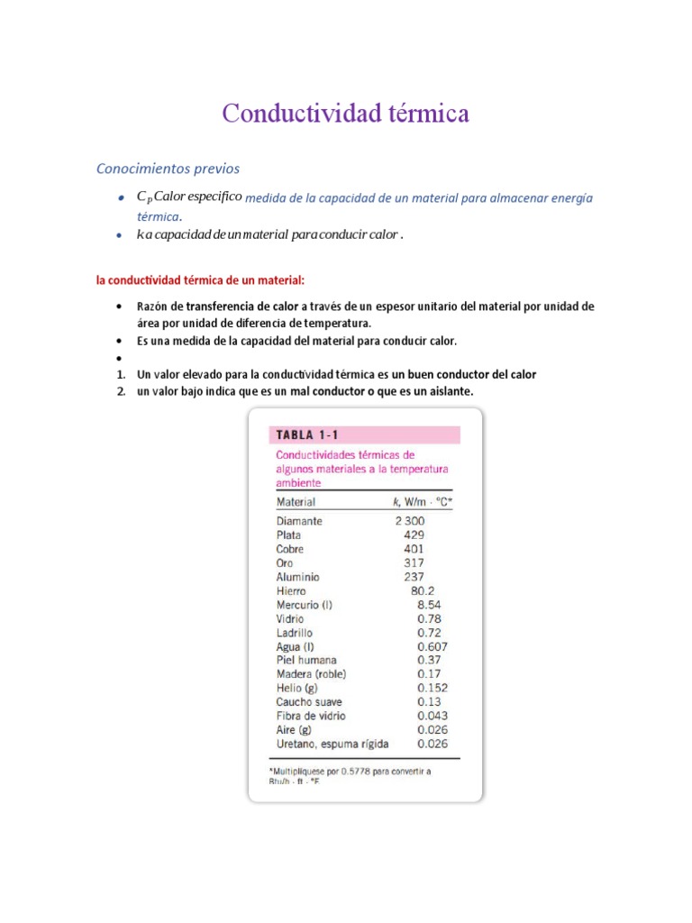 Conductividad Térmica | PDF | Conductividad térmica | Calor