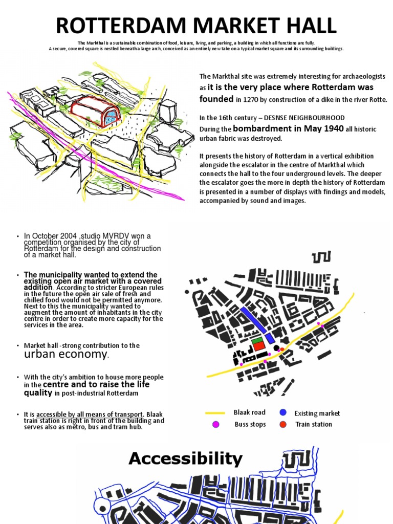 Urban Design - Rotterdam Market Hall | PDF