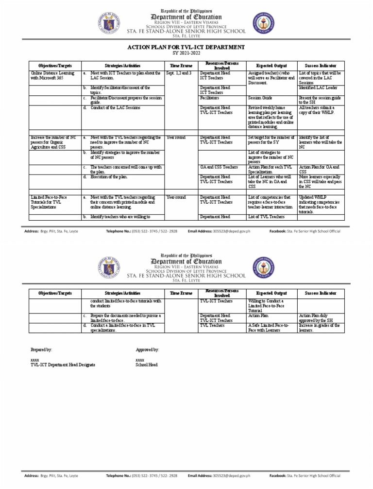 Action Plan For TVL | PDF | Educational Technology | Distance Education
