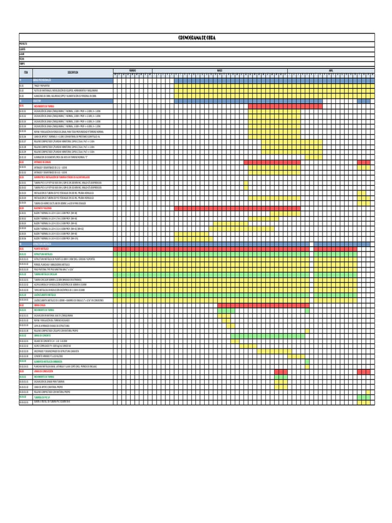 Cronograma de Obra | PDF | Tubería (transporte de fluidos ...