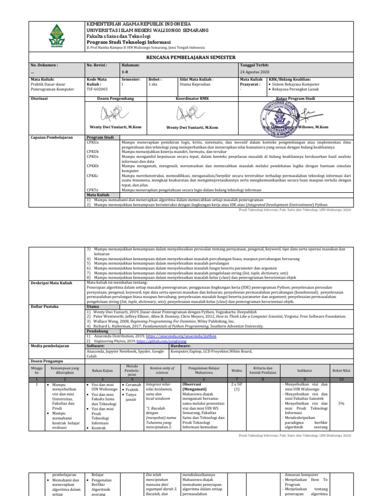 08-TIF-6103-Praktikum Dasar-Dasar Pemrograman | PDF