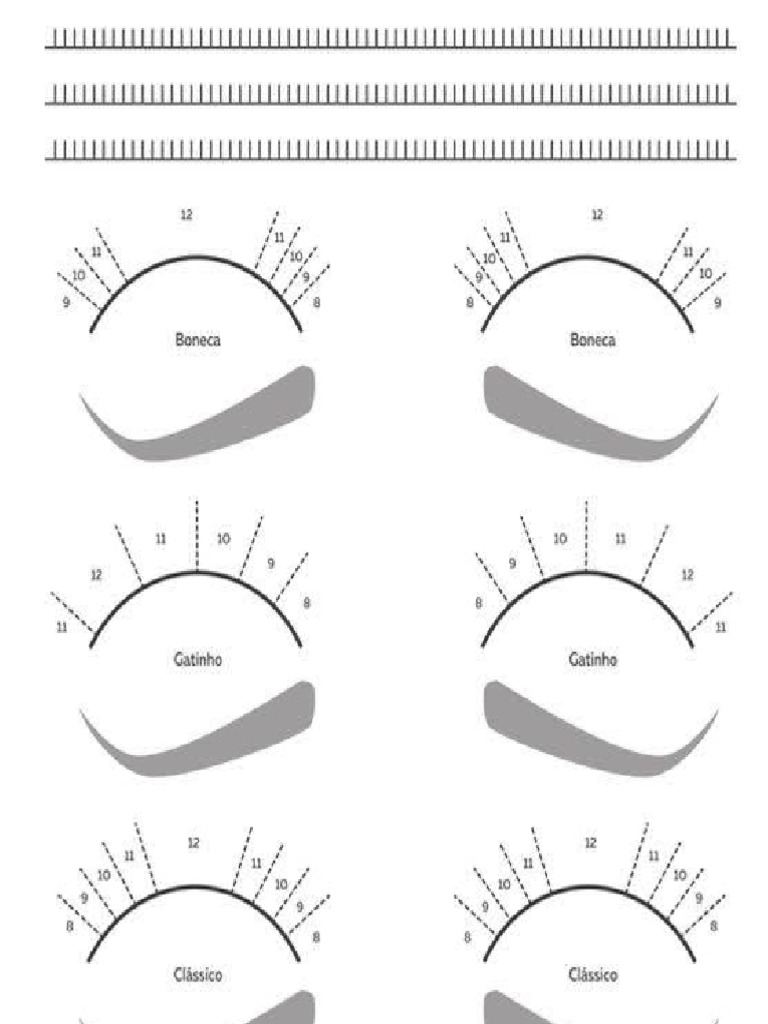 Practica Pestañas | PDF