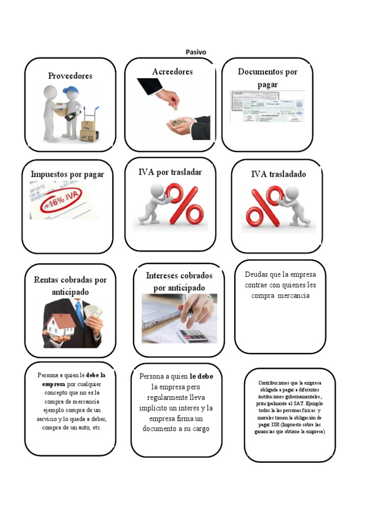 Memorama de Contabilidad | PDF | Impuestos | Interés