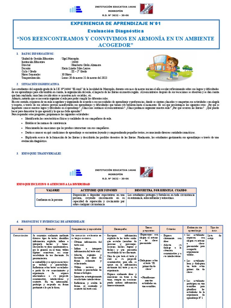EXPERIENCIA DE APRENDIZAJE N°02 Diagnostica 2 | Descargar gratis PDF | Aprendizaje | Salón de clases