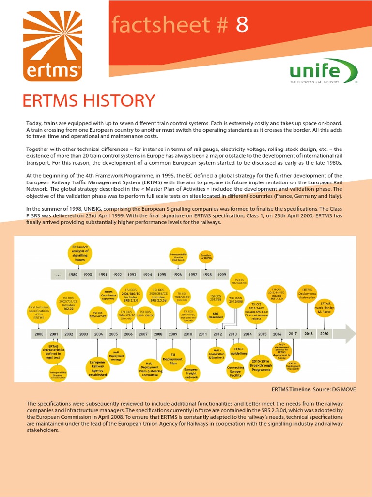 ERTMS History | PDF | Rail Transport | Transport