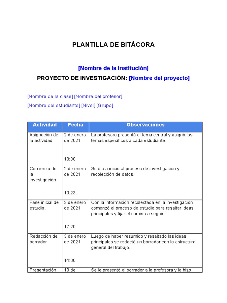 Modelo de Bitácora | PDF