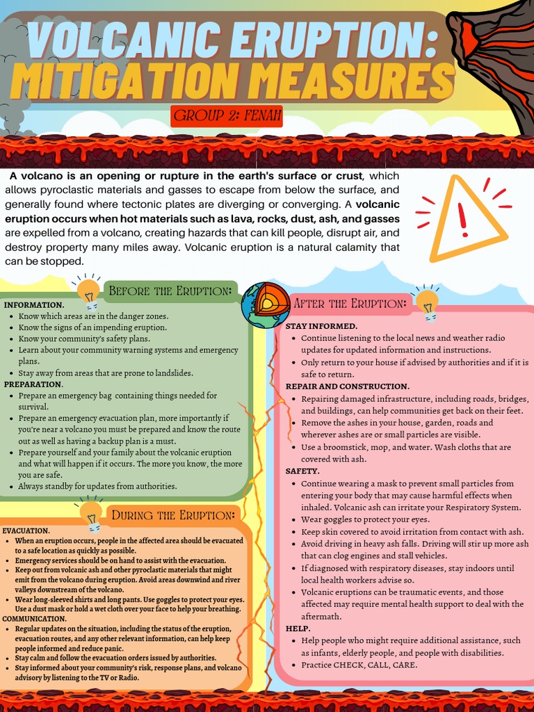 Mitigation Measures: Group 2: Fenah | Download Free PDF | Volcanic Ash ...