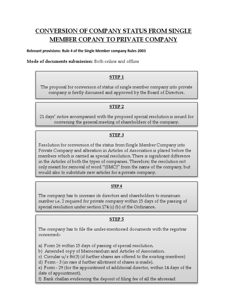 Conversion of Company Status SMC To PVT | PDF | Articles Of Association ...