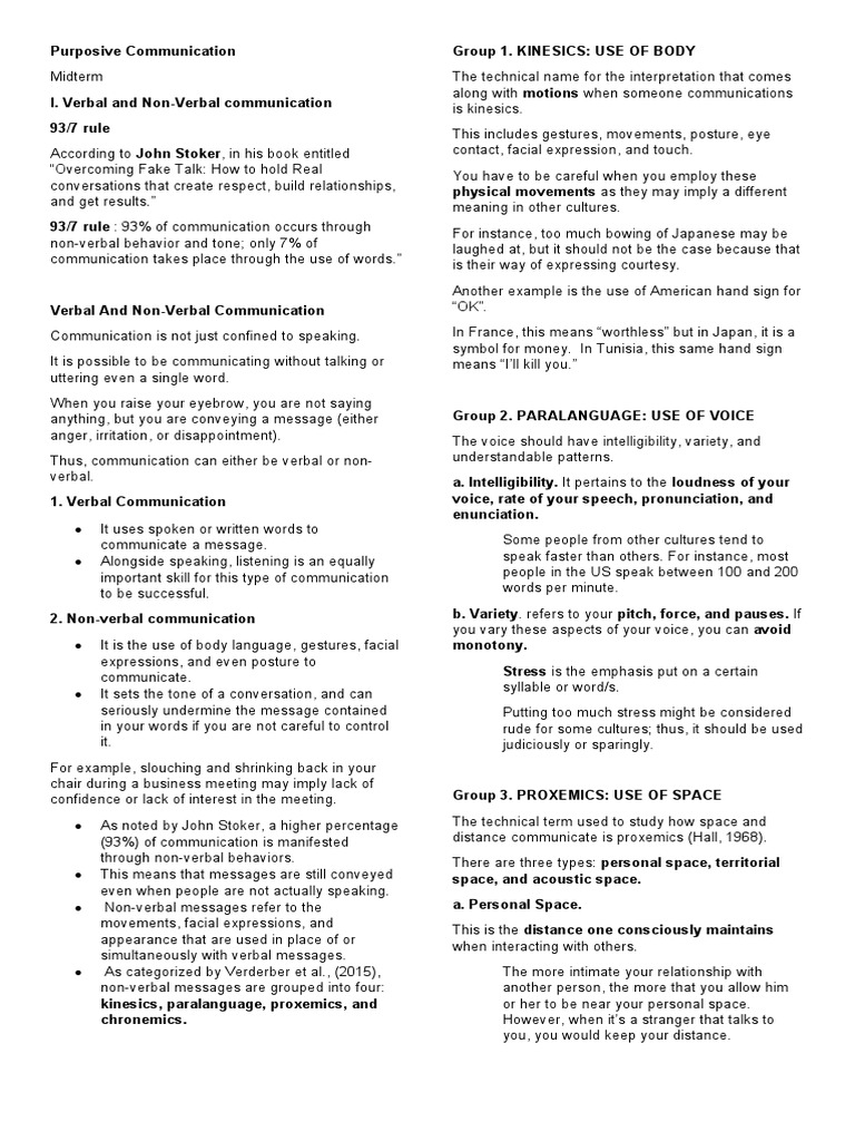 Purposive Communication Midterm Lessons | PDF | Nonverbal Communication | Communication