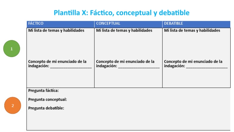 Plantilla X Fáctico, Conceptual, Debatible | PDF