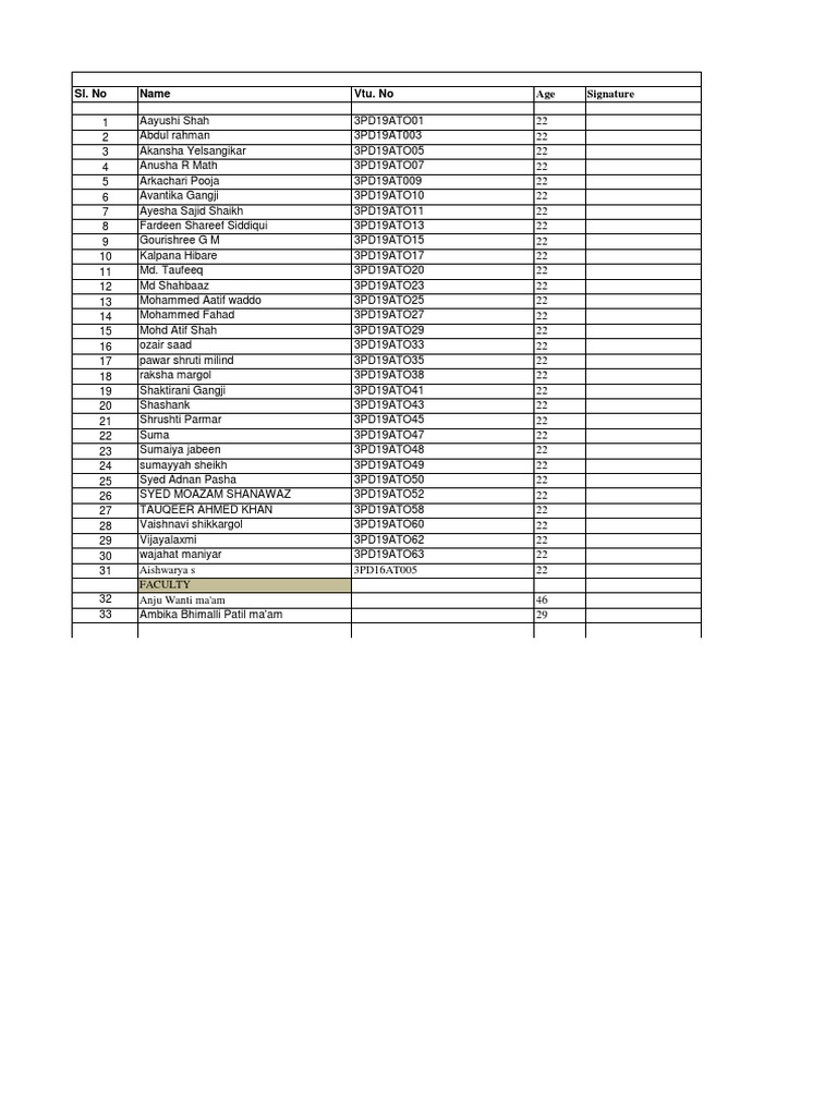 Case Study 19AT Batch | PDF