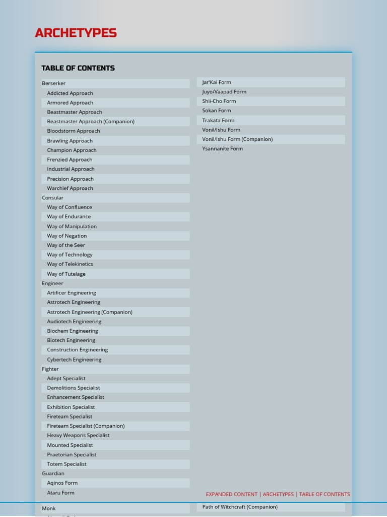 SW5e - Expanded Content - Archetypes | PDF