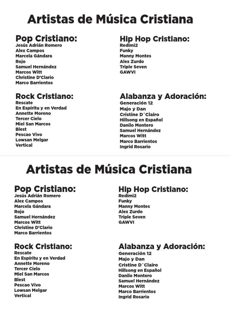 Lista de Artistas de Música Cristiana | PDF