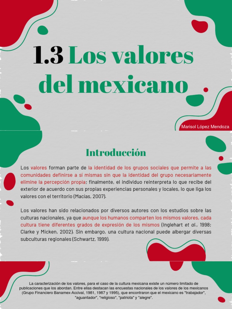 1.3 Valores Del Mexicano - 1.4 Raices Nacionales | PDF | México | Etnicidad