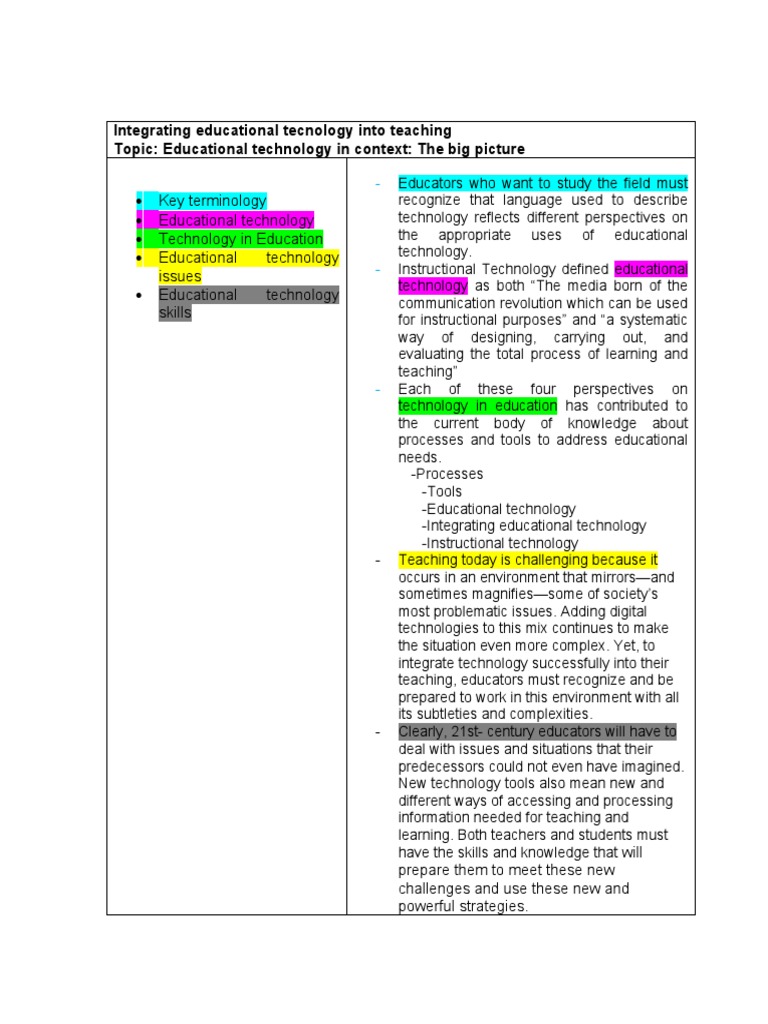 Cornell Notes Roblyer & Doering CH 1 | PDF | Educational Technology ...