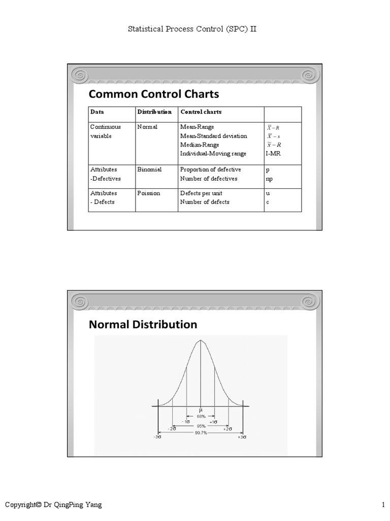 SPC2 | PDF | Sample Size Determination | Sampling (Statistics)