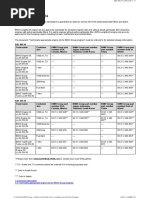 Lubricants Equivalent Chart Overview | PDF | Engine Technology | Soft ...