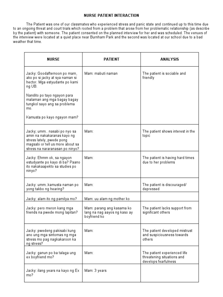 Npi Script | PDF | Psychology
