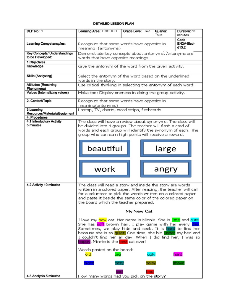 DLP Synonyms | PDF | Education Theory | Communication DLP Synonyms | PDF | Education Theory | Communication