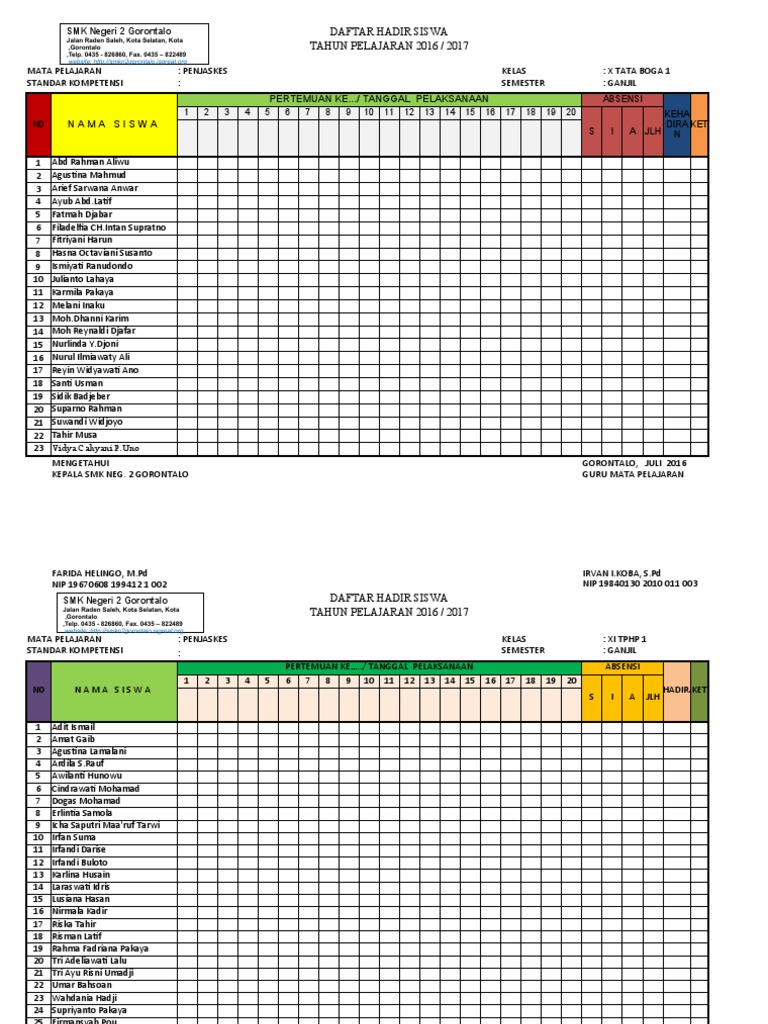 Absen 2022 Seni Budaya | PDF