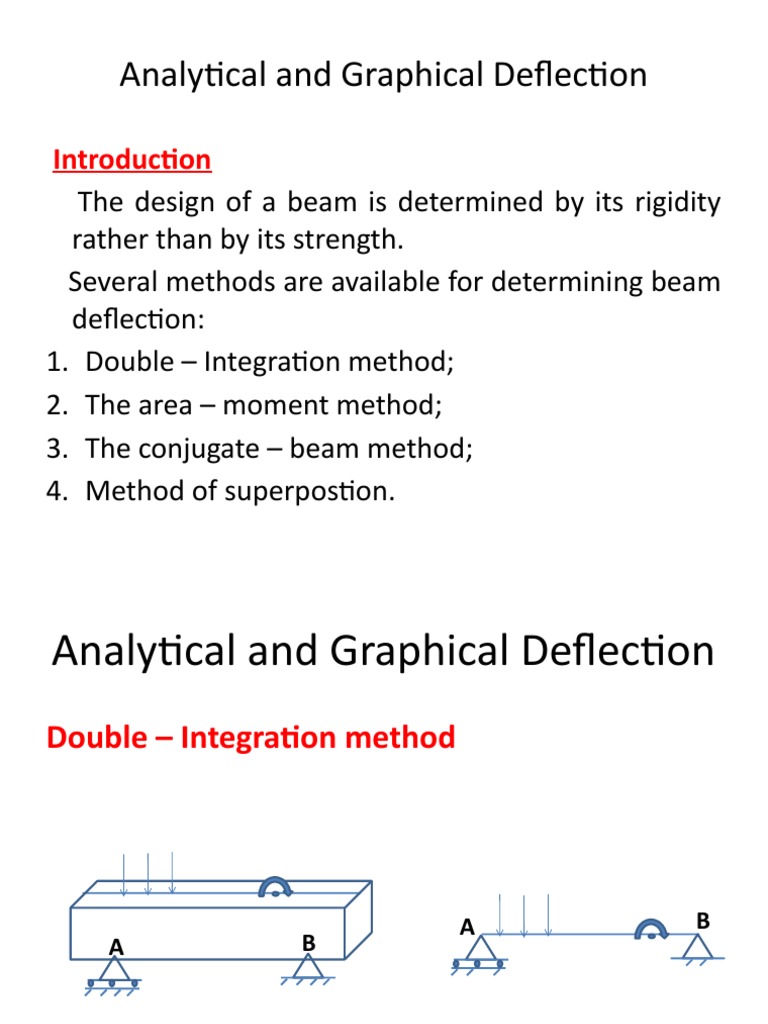 Analytical and Graphical Deflection-1 | PDF | Beam (Structure) | Civil ...