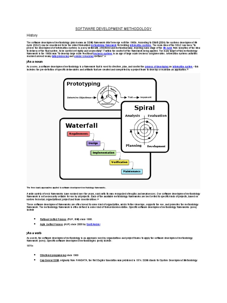 Software Development Methodology | Download Free PDF | Programming ...