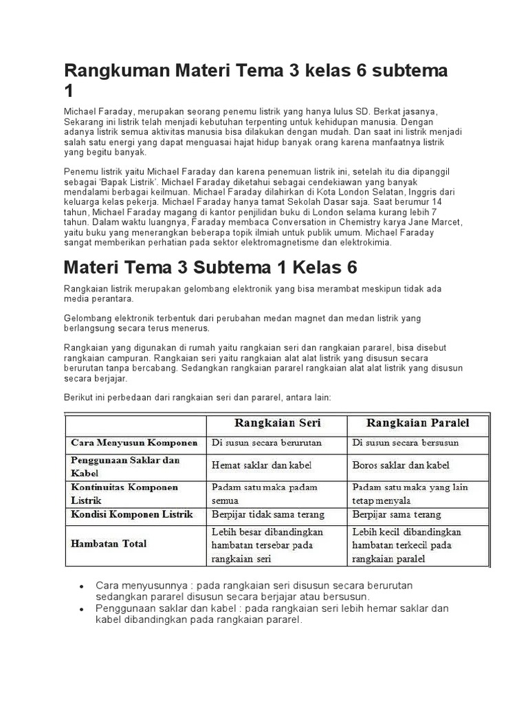 Rangkuman Materi Tema 3 Kelas 6 Subtema 1 | PDF